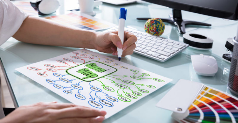 10 Characteristics of Flowchart, Diagram Types, Advantages and ...